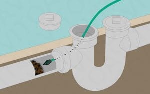 3 Reasons Why Ice Maker Is Leaking Water On Floor - How To Fix It