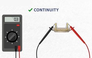 Why Electric Oven And Stove Is Not Working - Troubleshooting Guide ...