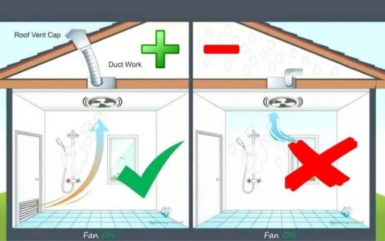 What Is Bathroom Fan Sound Rating? - How To Fix It