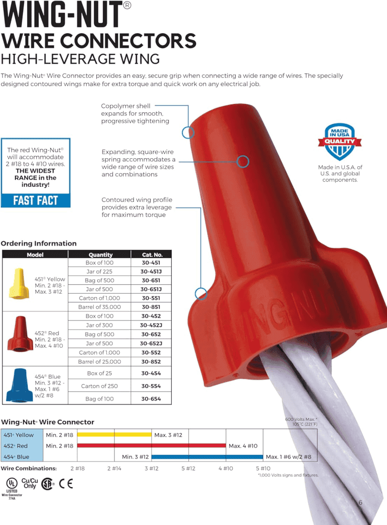 Circuit Breaker On But No Power? Here's What To Check